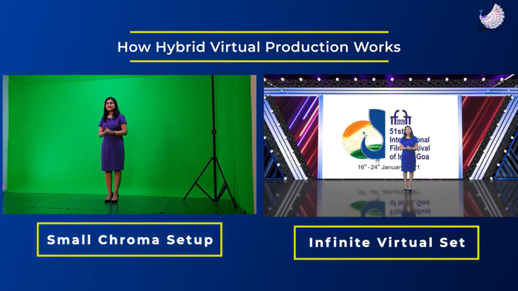 WASP3D Customers | Global Broadcast & Graphics Success