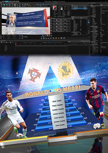 3D Live Graphics Designer