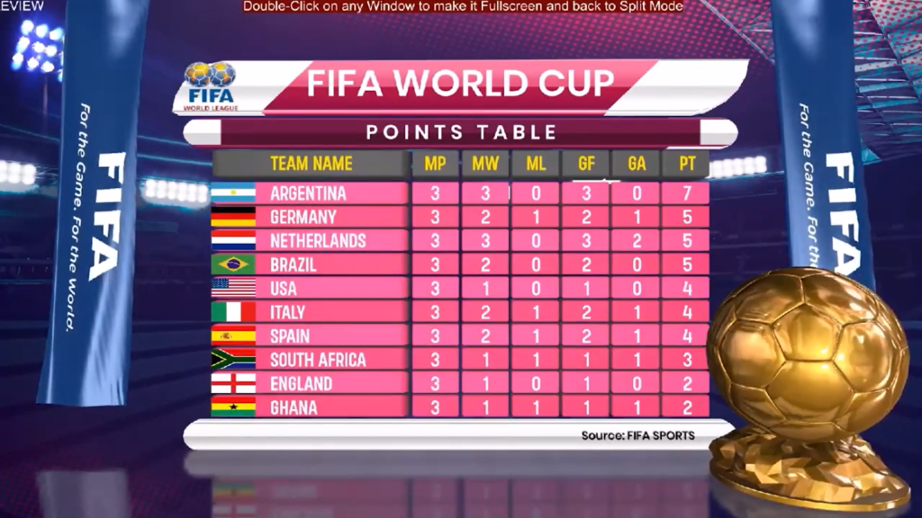 How to use Table Text and Tile to make League Table