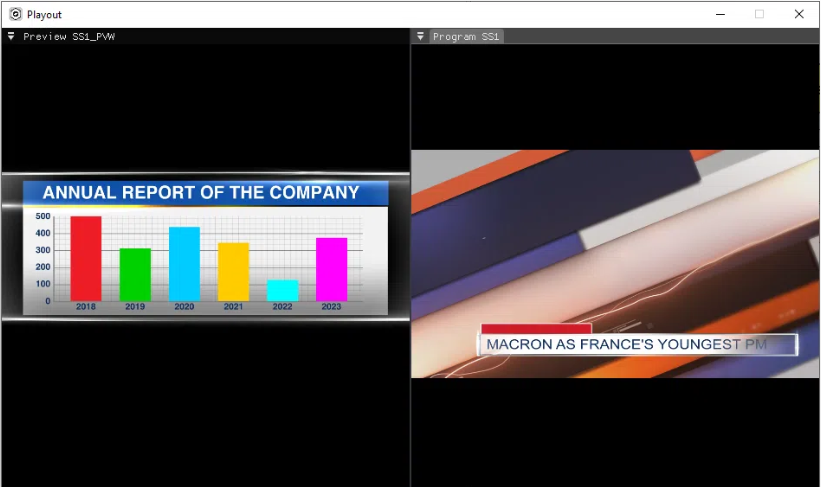 Live Graphics Delivery and Playout Application