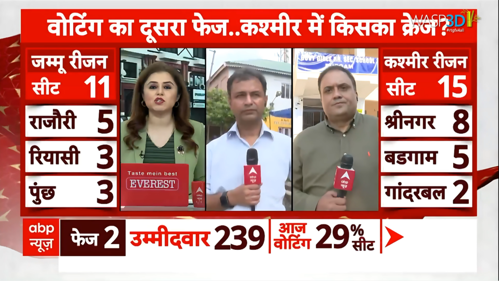 WASP3D Customers | Global Broadcast & Graphics Success