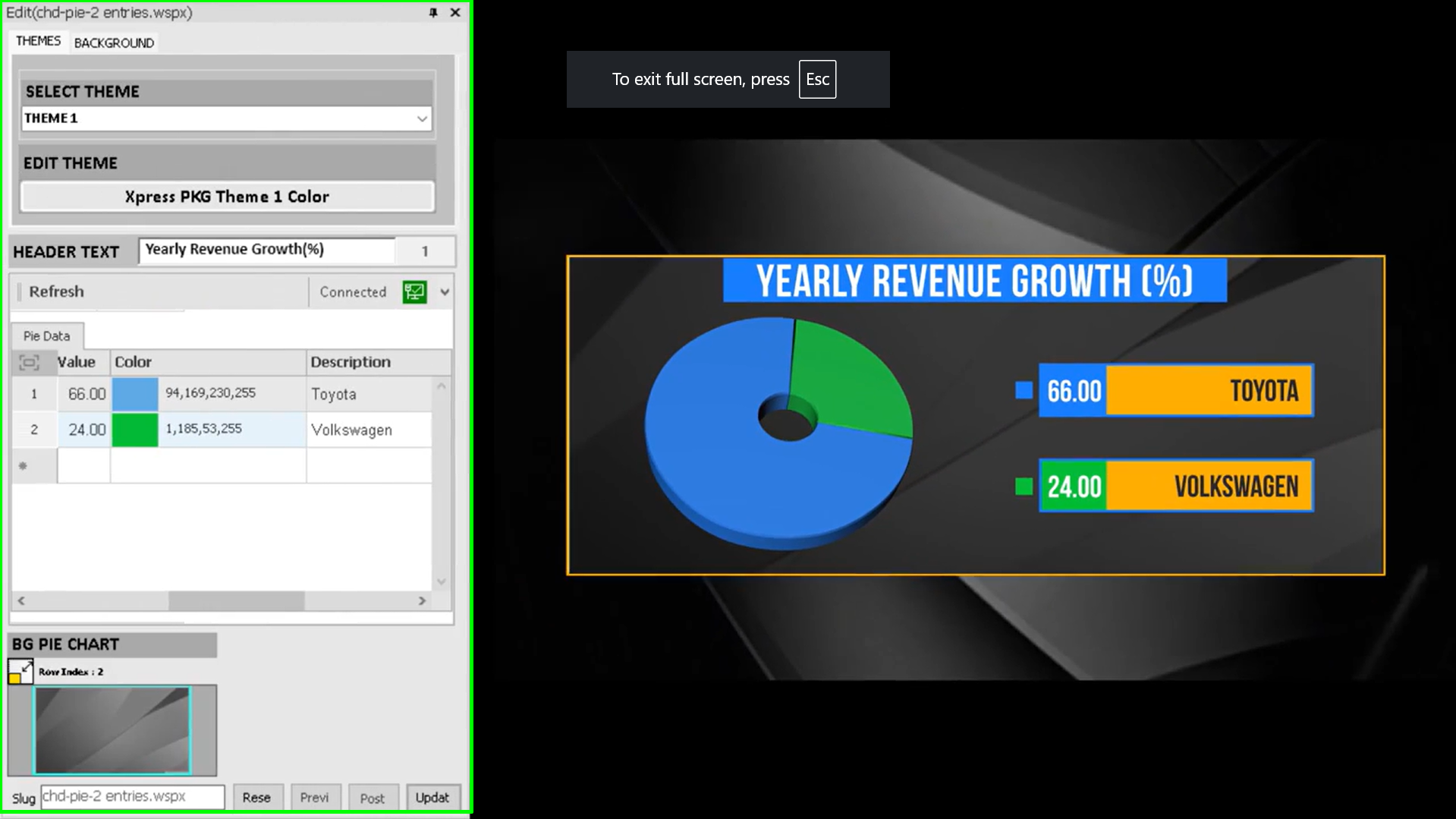 Streaming Overlays: Complete Guide for Pro Level LiveStreamers